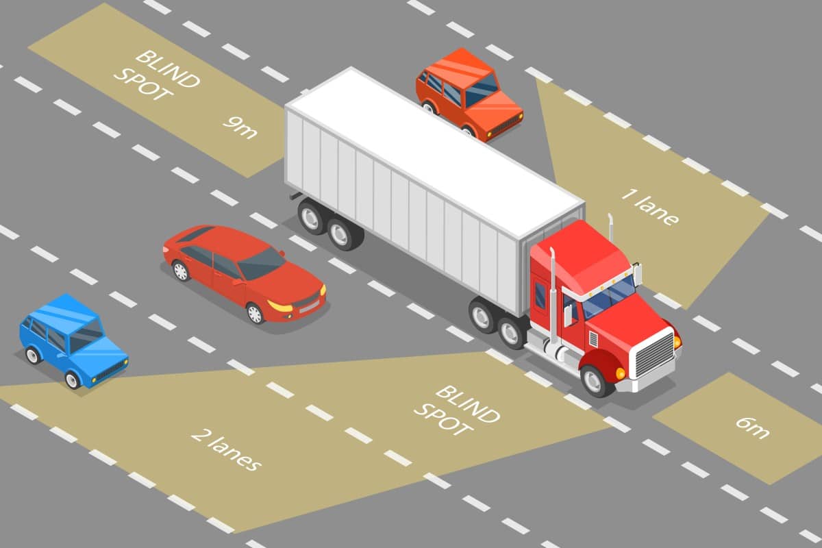 Can You Legally Pass a Truck on the Right? - Merkel & Cocke, P.A.